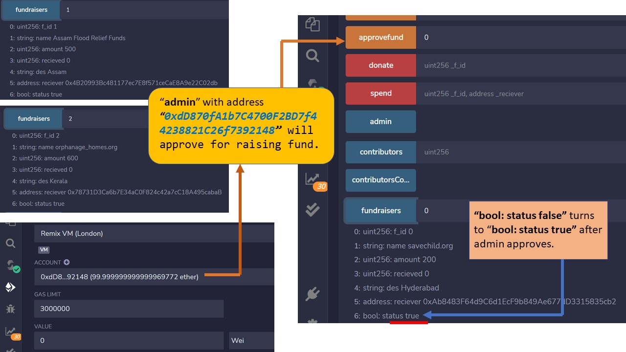GitHub - Anik-Sarkar-01/Donate-Now