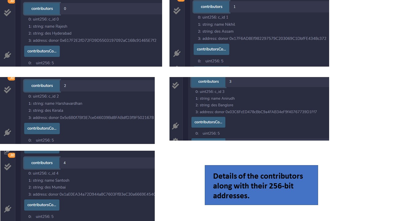 GitHub - Anik-Sarkar-01/Donate-Now
