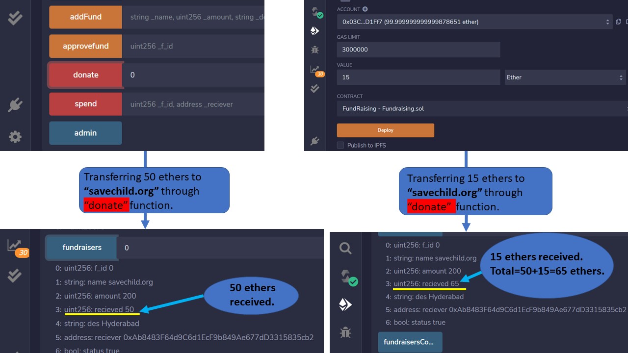 GitHub - Anik-Sarkar-01/Donate-Now