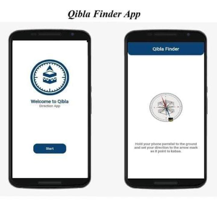 Github Hira Kiranqibla Finder