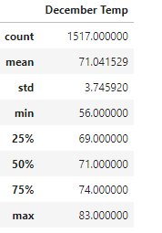 GitHub - razon7/surfs_up