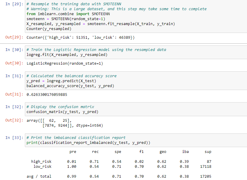 GitHub - razon7/Credit_Risk_Analysis