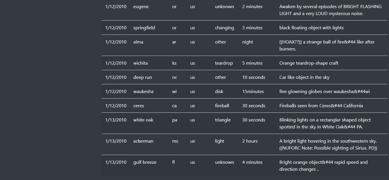 GitHub - razon7/UFO: Java script