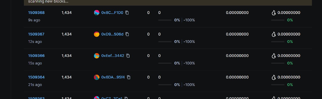 Block transformer error ( polygon edge ibft ) · Issue #8499 · blockscout/blockscout · GitHub