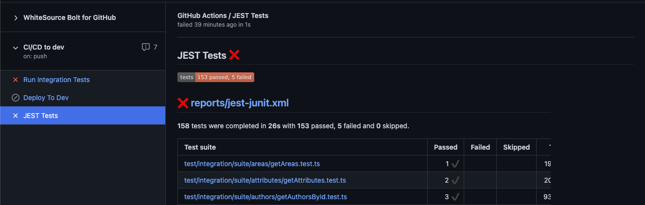Text Being Cut Off In Github Actions · Issue 1939 · Primer Css · Github