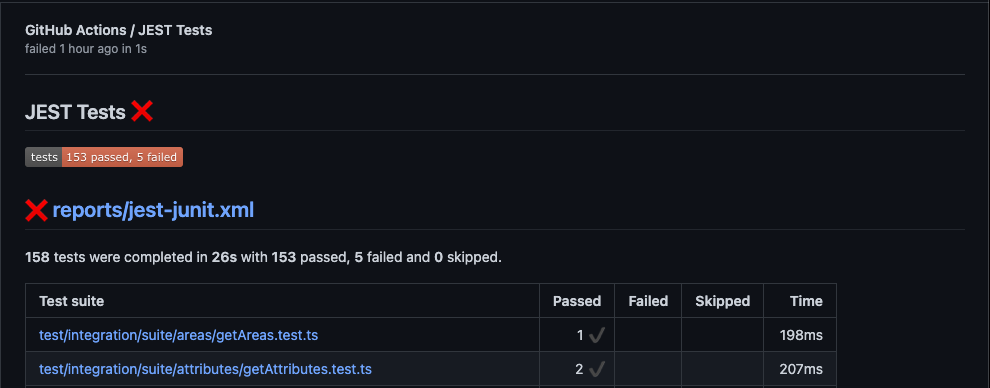 Text being cut off in Github actions · Issue #1939 · primer/css · GitHub