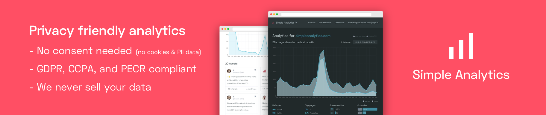 GitHub - simpleanalytics/cloudflare-app: Privacy friendly analytics