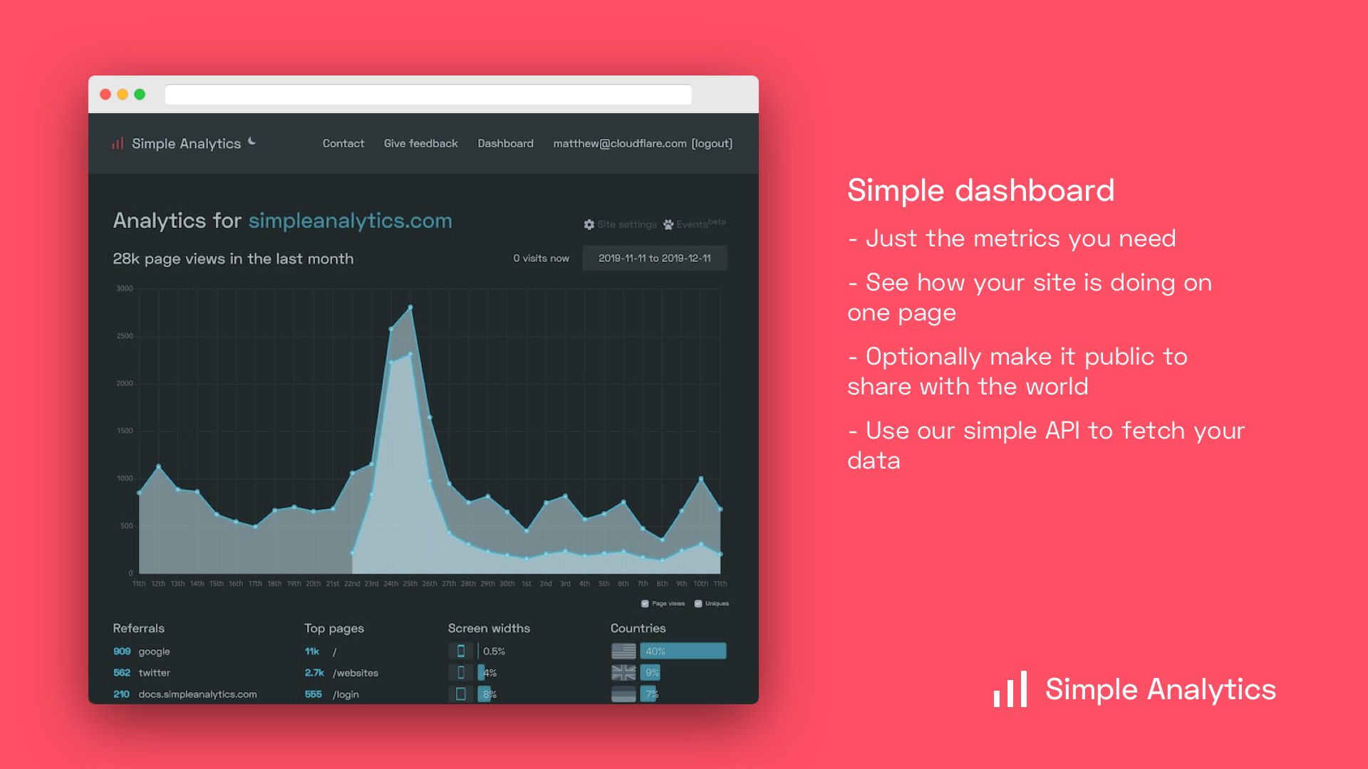 GitHub - simpleanalytics/cloudflare-app: Privacy friendly analytics