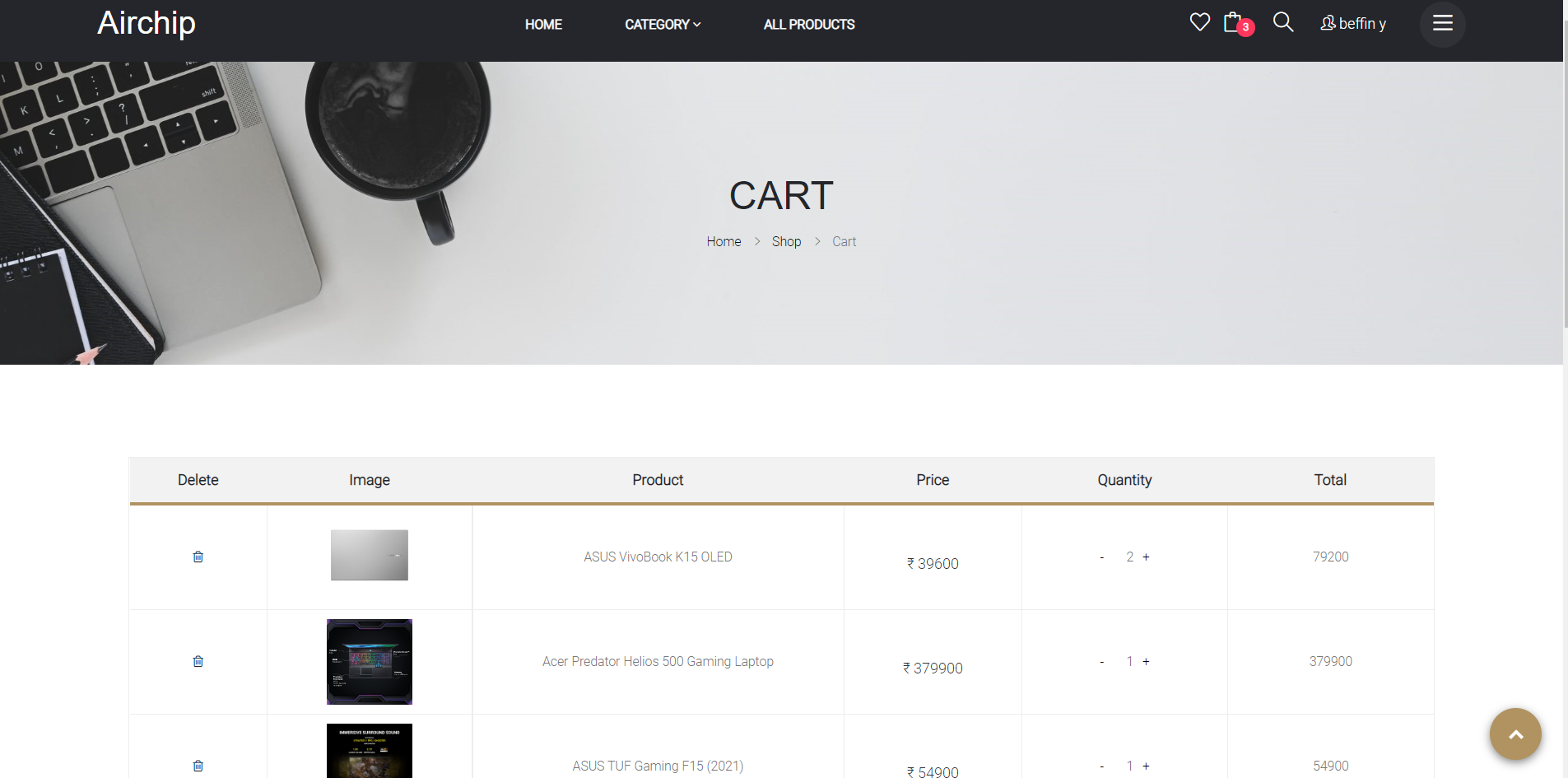 GitHub - Beffinyohannan/project-Ecomerce_website