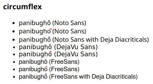 Noto Sans (combining) diacritical marks misaligned when coloured or in ...