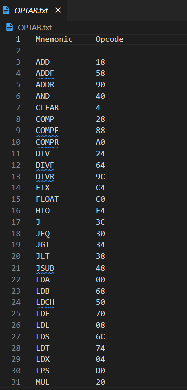 GitHub - Mahmoud-Hijjeh/SIC-Assembler: The project is a simulation of the assembler of the SIC ...