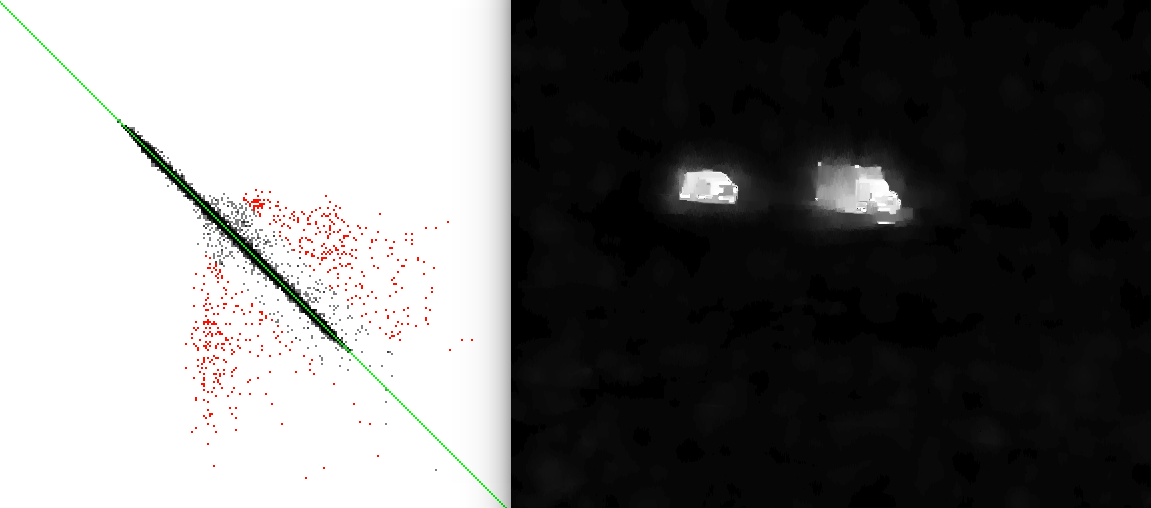 Feature Request Cverf And Cverfc · Issue 14357 · Opencvopencv · Github 8902