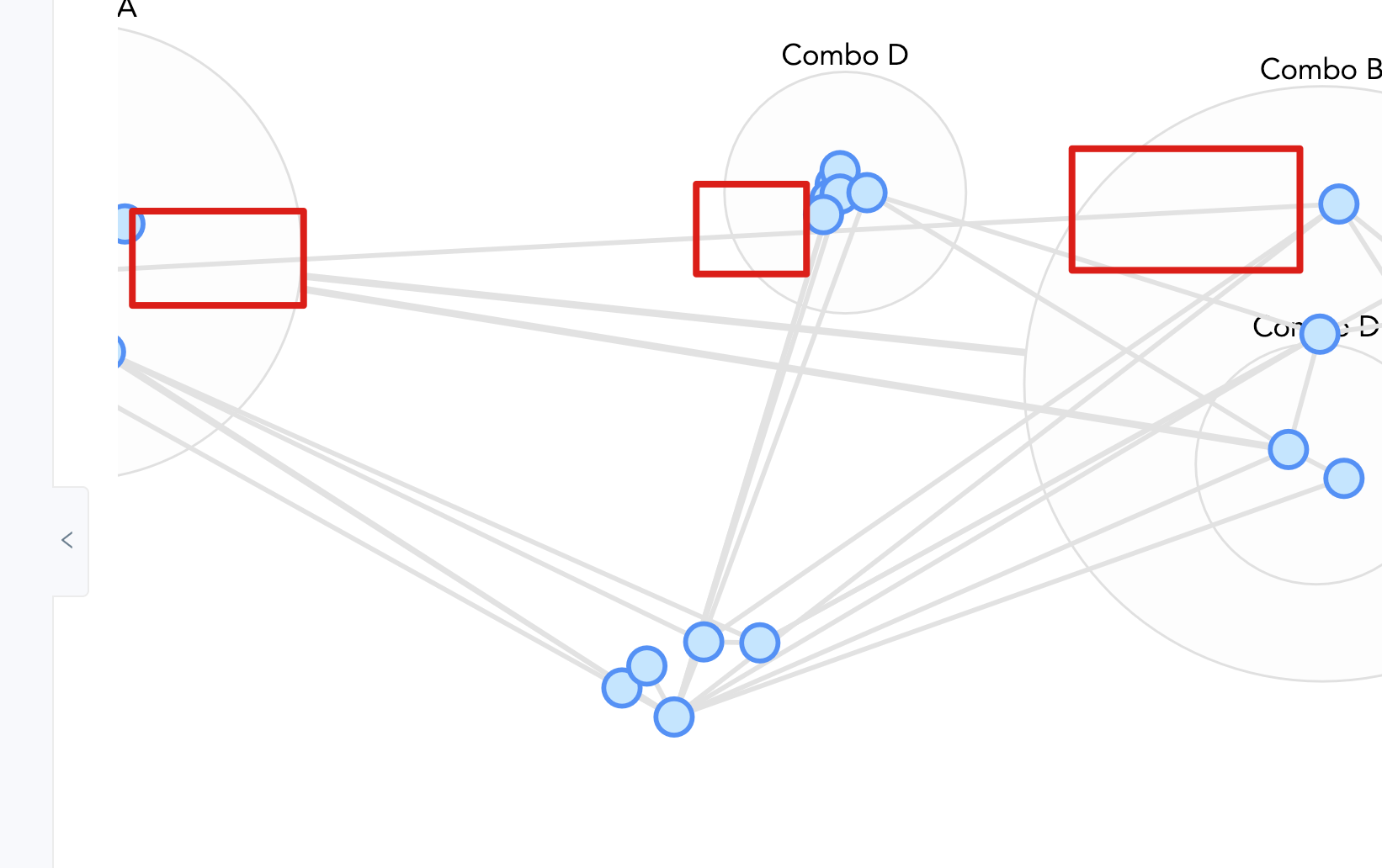 请问，当link穿过combo时，怎样配置才能让其不在combo内部显示 · Issue #2644 · antvis/G6 · GitHub
