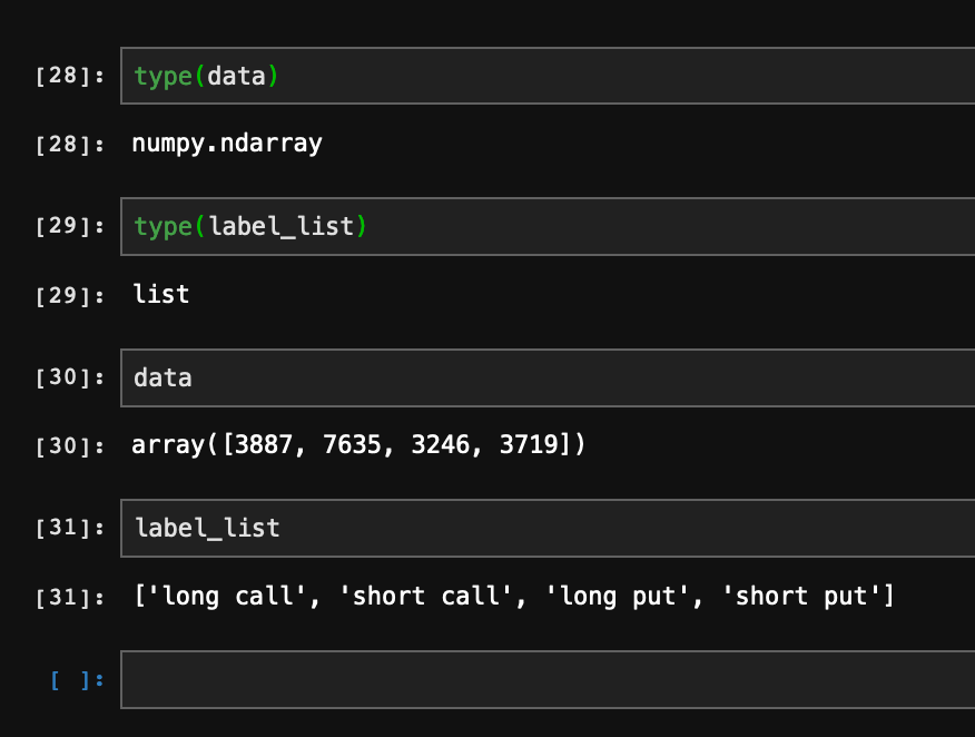 Pie Chart Plot On Jupyter Lab Fails To Display Labels · Issue 1034