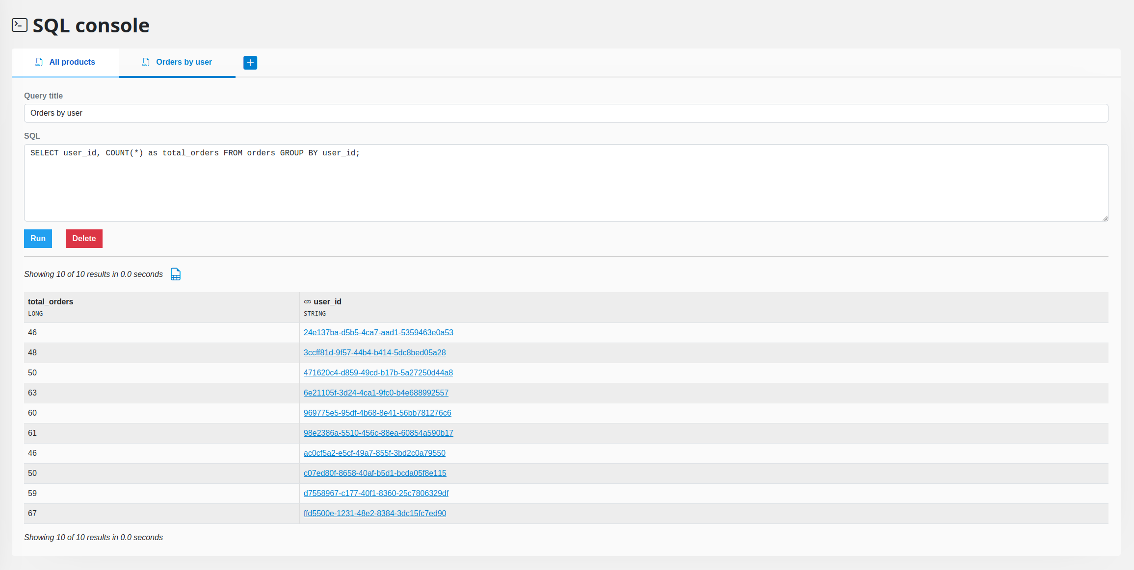Possibility of running custom SQL queries · Issue #20 · aileftech/snap-admin · GitHub