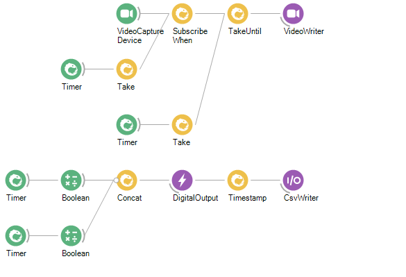 Servo motor + LED control with video capture · bonsai-rx · Discussion #1088 · GitHub