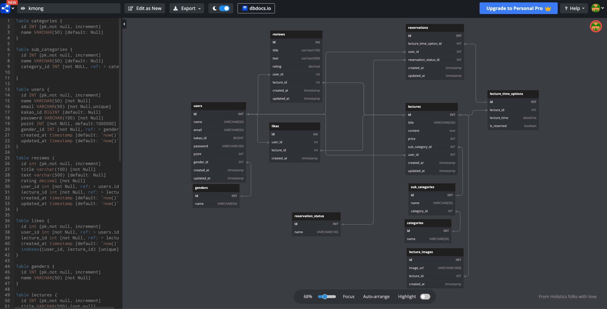 GitHub - wecode-bootcamp-korea/39-2nd-Wemong-backend