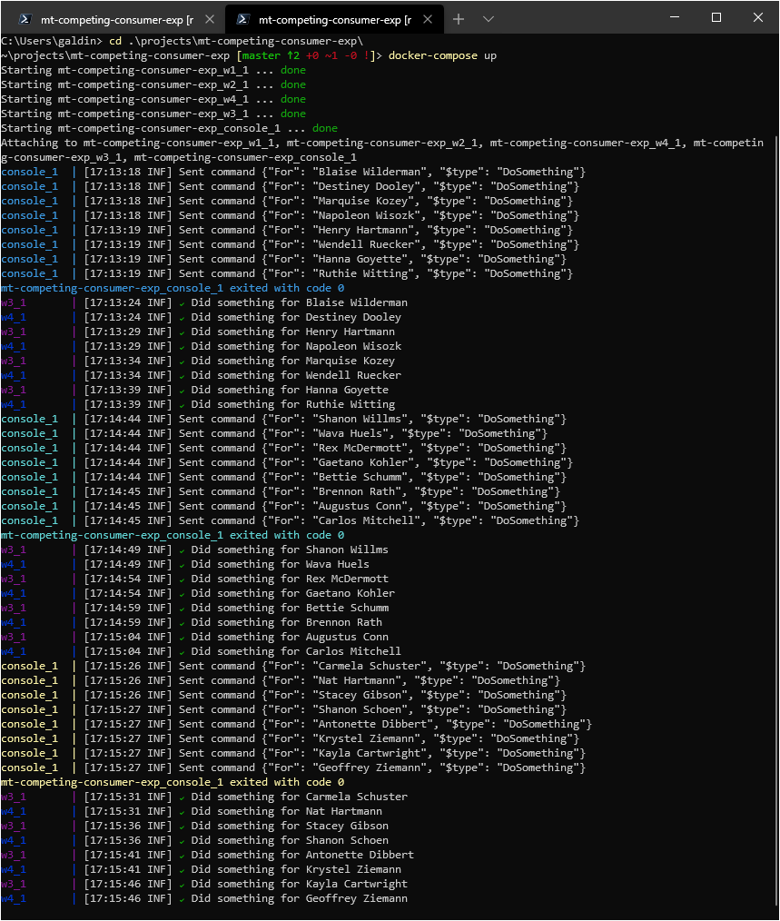 Not all consumer services receive messages in a competing consumer scenario · Issue #1757 ...