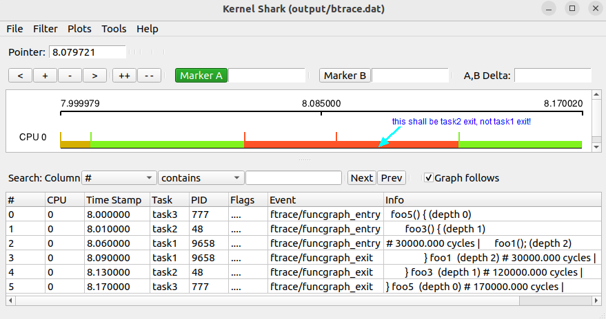 GitHub - greenlight-redlight/trace-cmd-experiments
