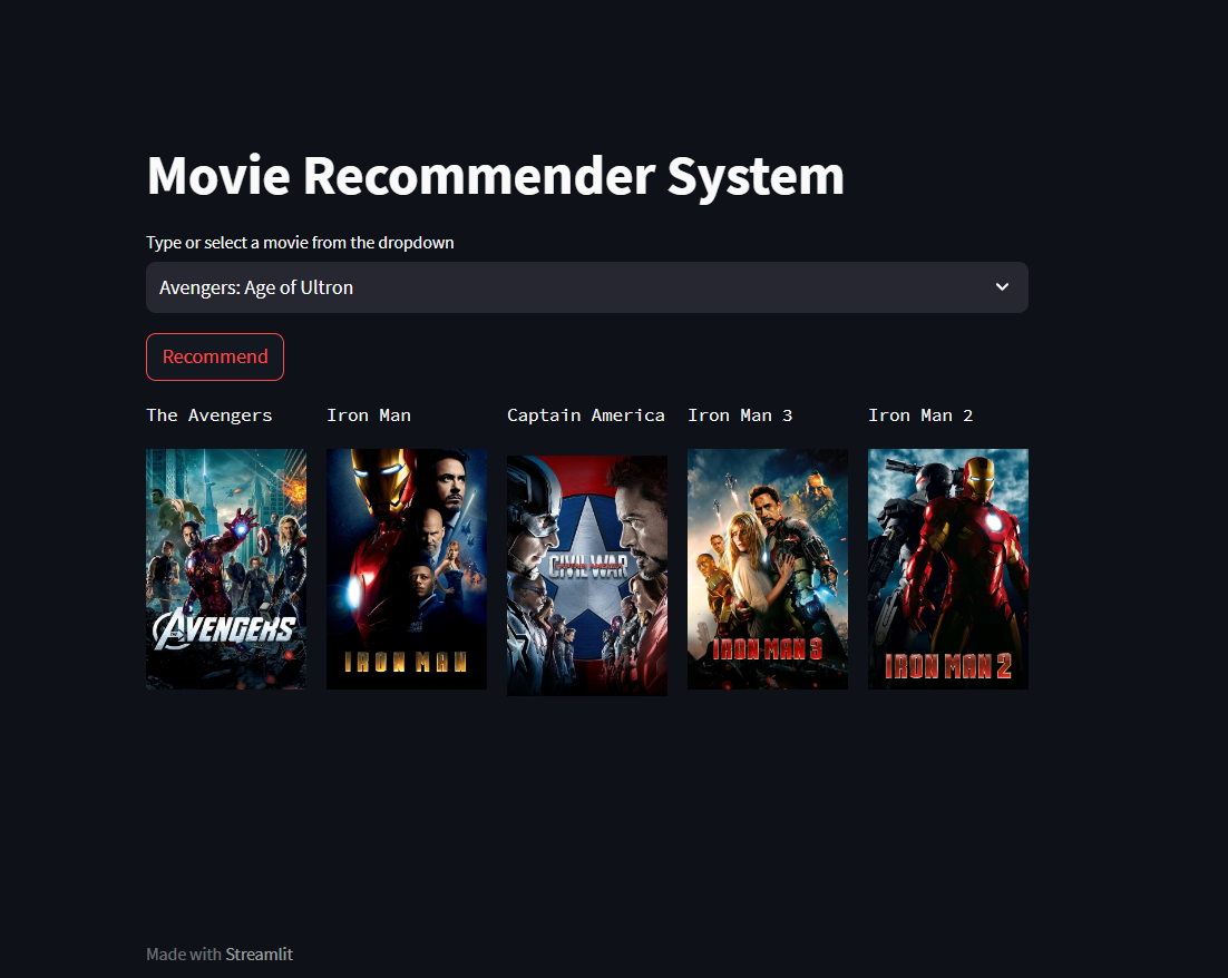 GitHub - Kpatel1104/Movie-Recommendation-System