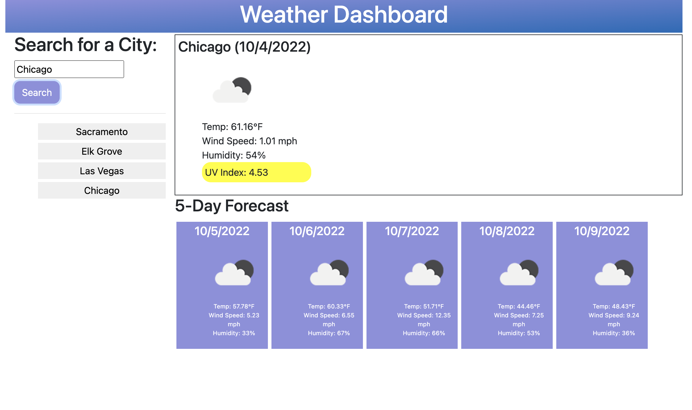 GitHub - lowsaetern/Module-6-Challenge