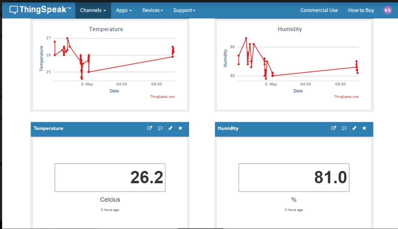 GitHub - SubediKaran/Automatic-Poultry-Farming: This is the minor project that I completed ...