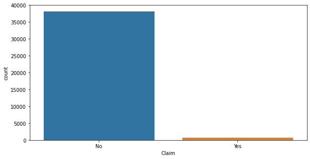 GitHub - pratiwiastuti/Capstone-Project-3