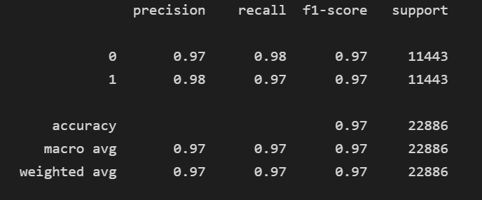 GitHub - pratiwiastuti/Capstone-Project-3