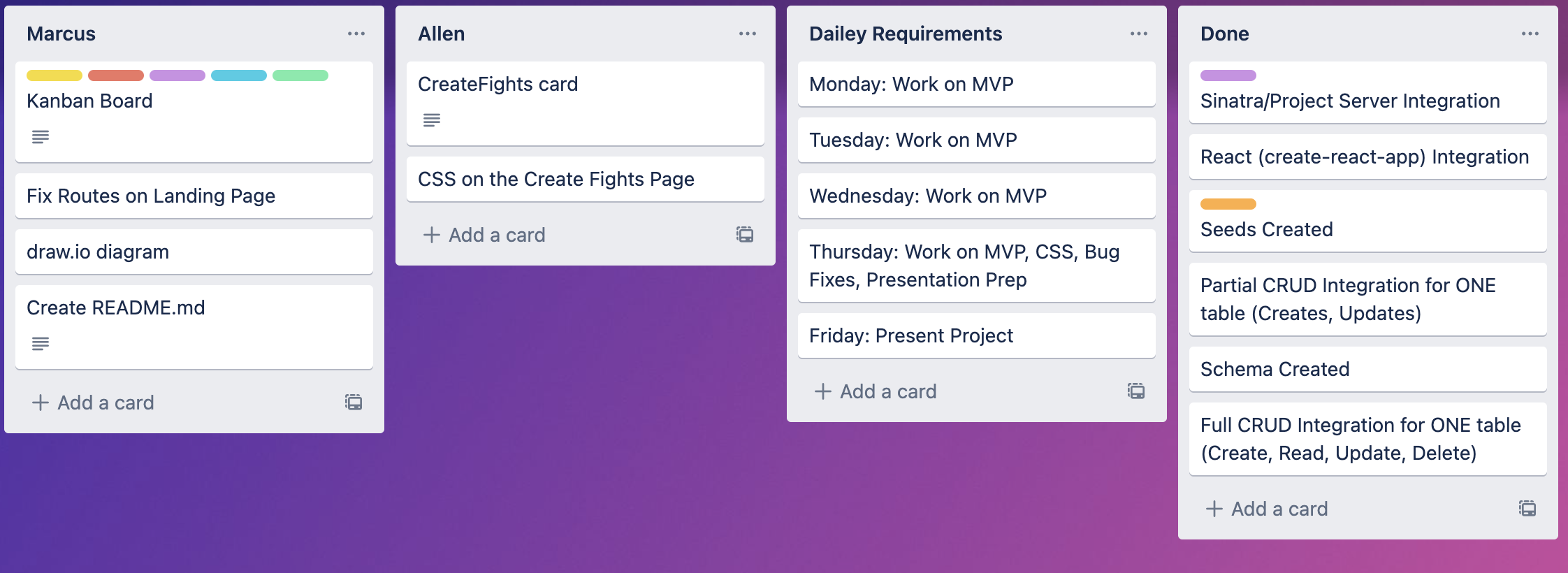 GitHub - allenmor/Phase3-Project