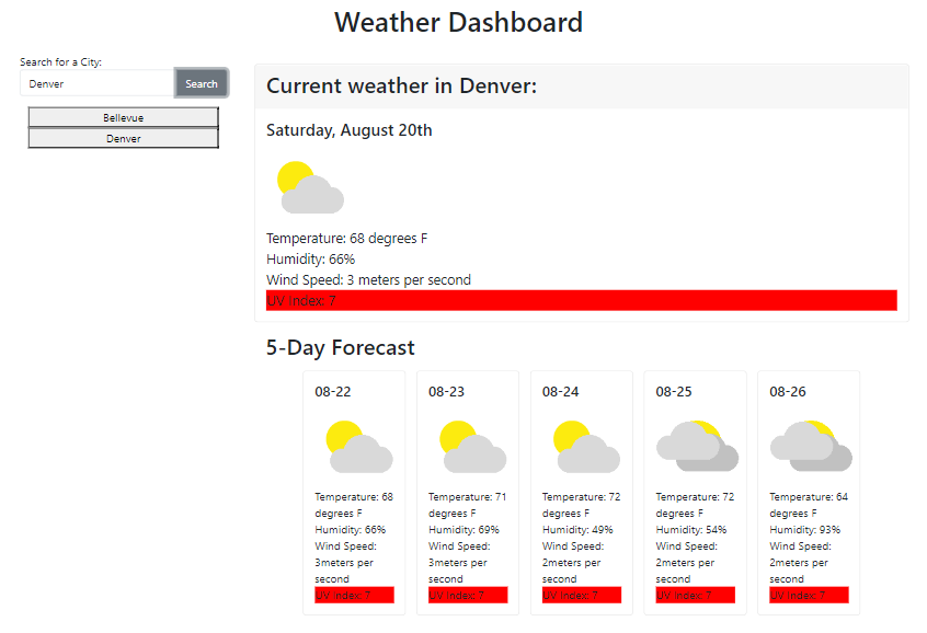 GitHub - michaelavarberg/weather-forecast