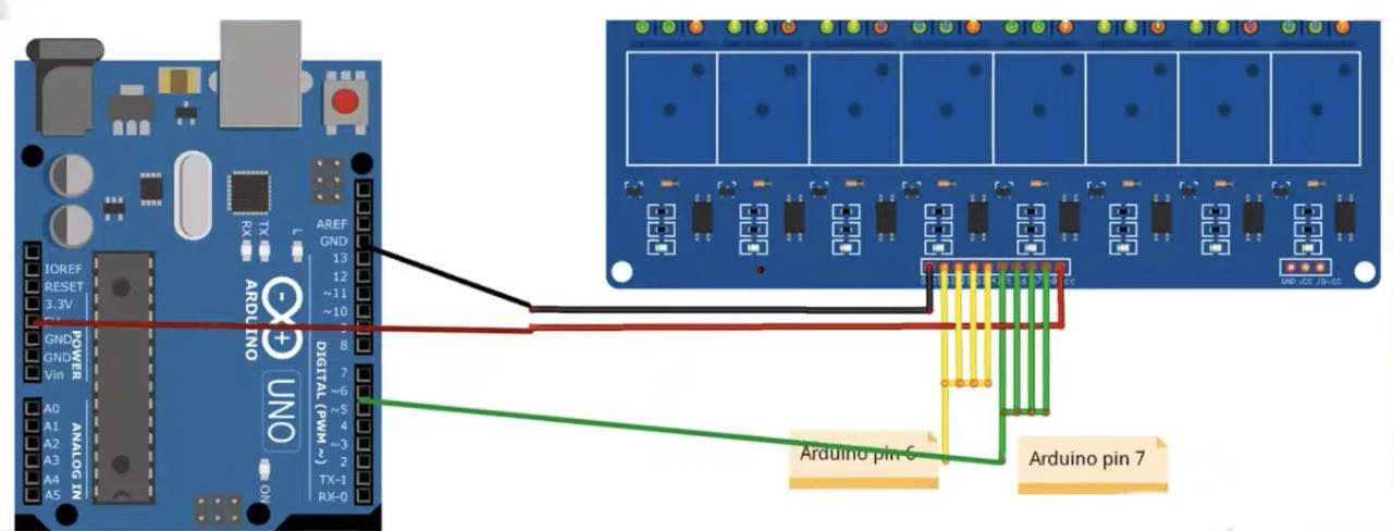 GitHub - RaghadAlqurashi/Running-broch-less-motor