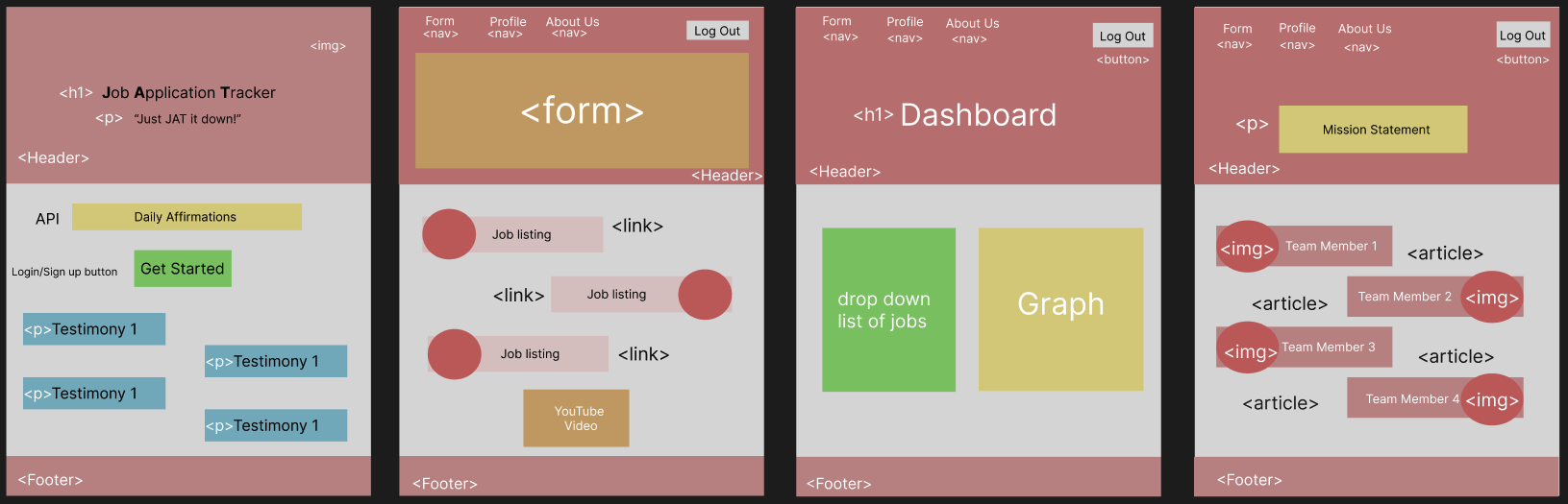 GitHub - Team-DAIR/Team-DAIR