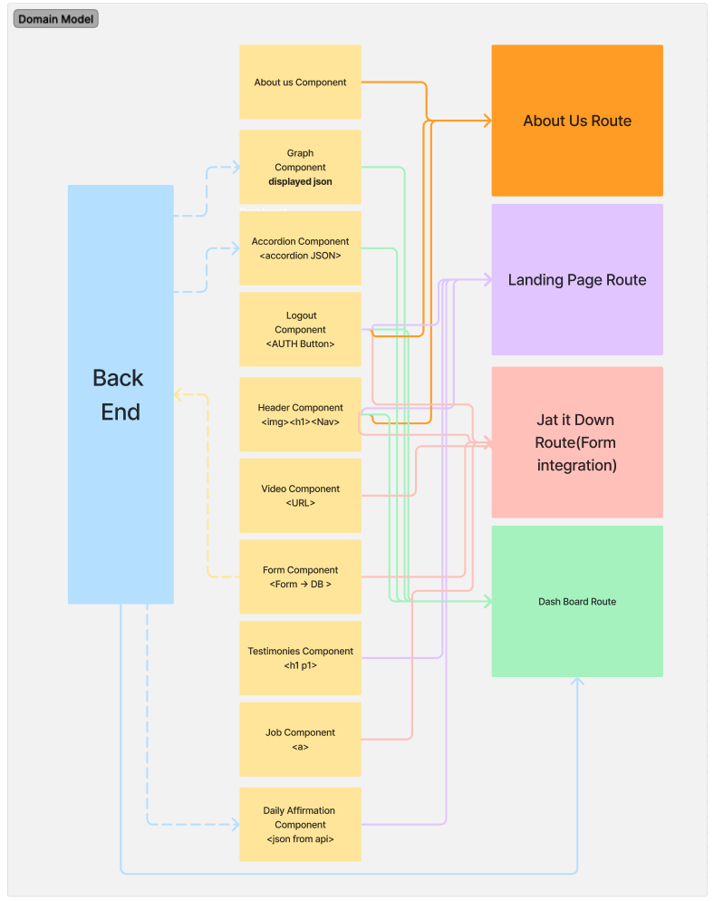 GitHub - Team-DAIR/Team-DAIR