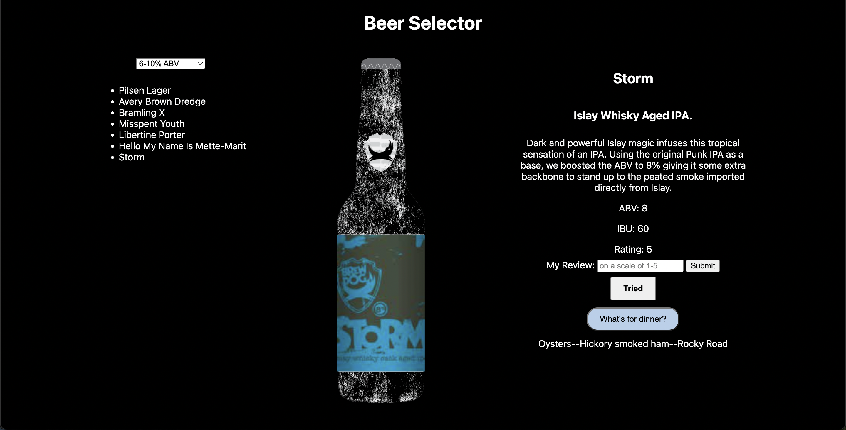 GitHub - elilogbro/Beer-Selector-Project