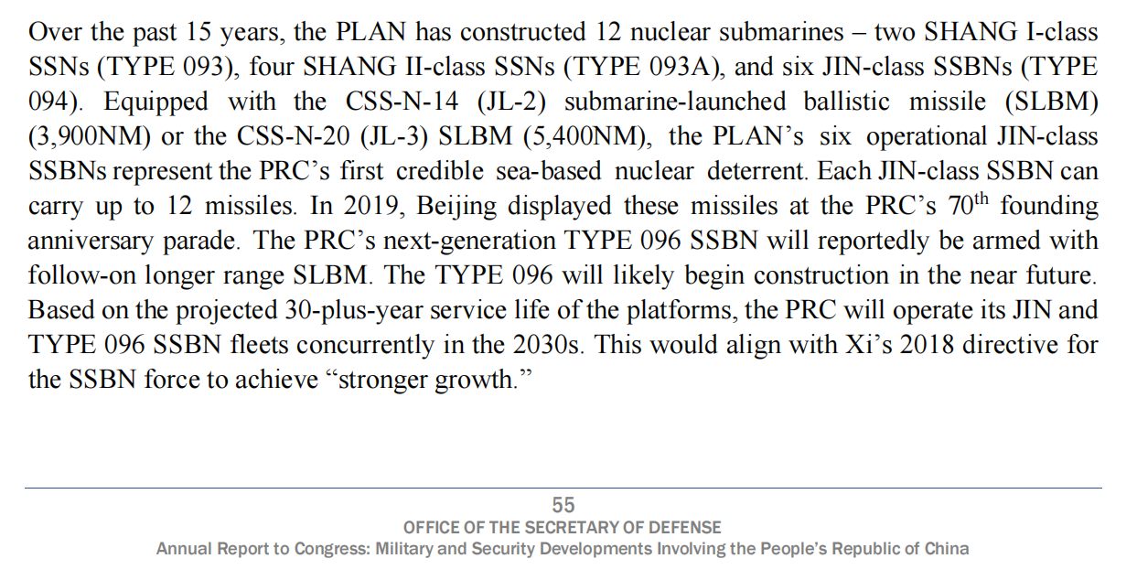 Correction: China, JL-2 SLBM, Range issue · Issue #3958 ...