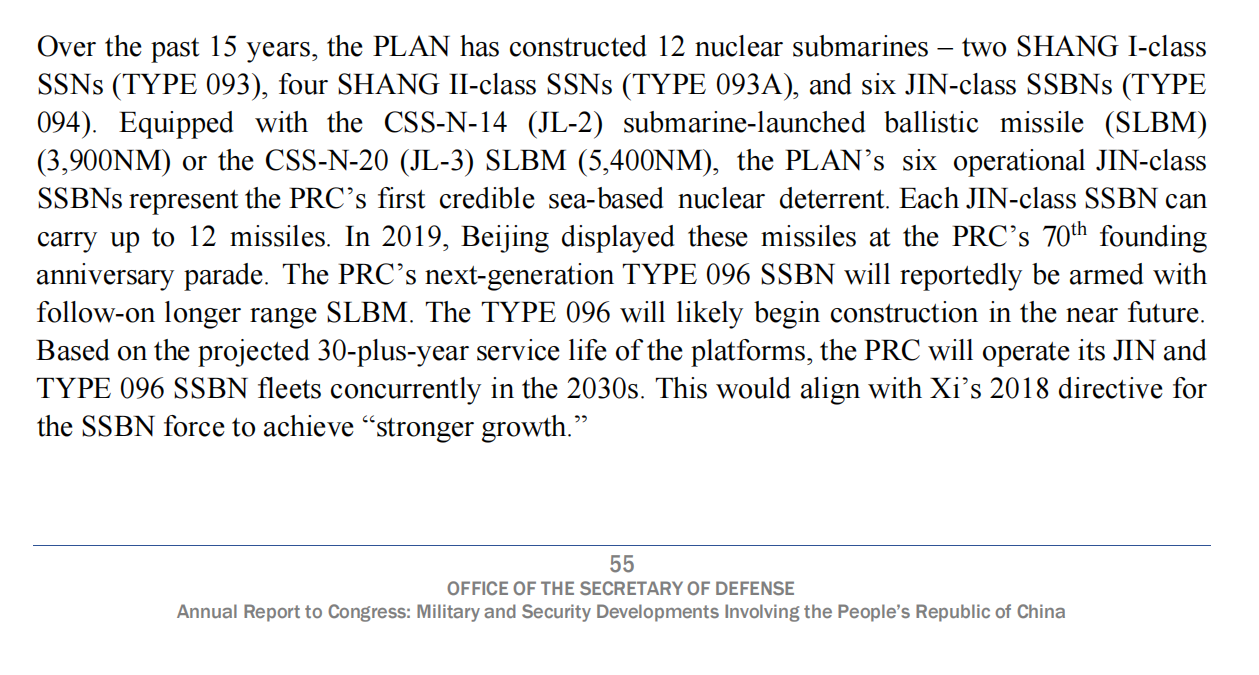 China, JL-3 SLBM · Issue #3959 · PygmalionOfCyprus/cmo-db-requests · GitHub