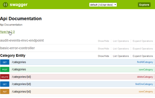 Integration with Spring-Data-Rest · Issue #699 · springfox/springfox · GitHub