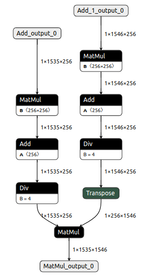 Core dumped failure of TensorRT 8.6 when building FP16 model on GPU 2080ti · Issue #3162 ...