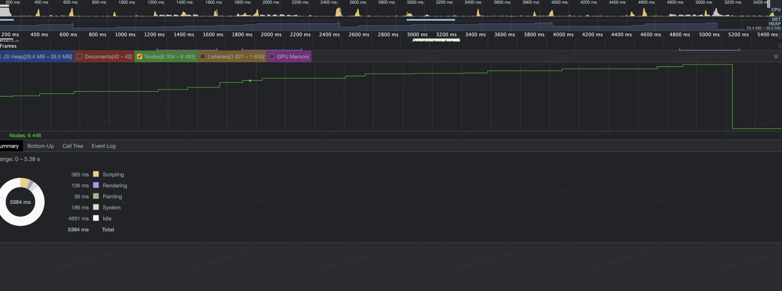 402 Memory Leak Occurs · Issue 943 · Splidejssplide · Github 