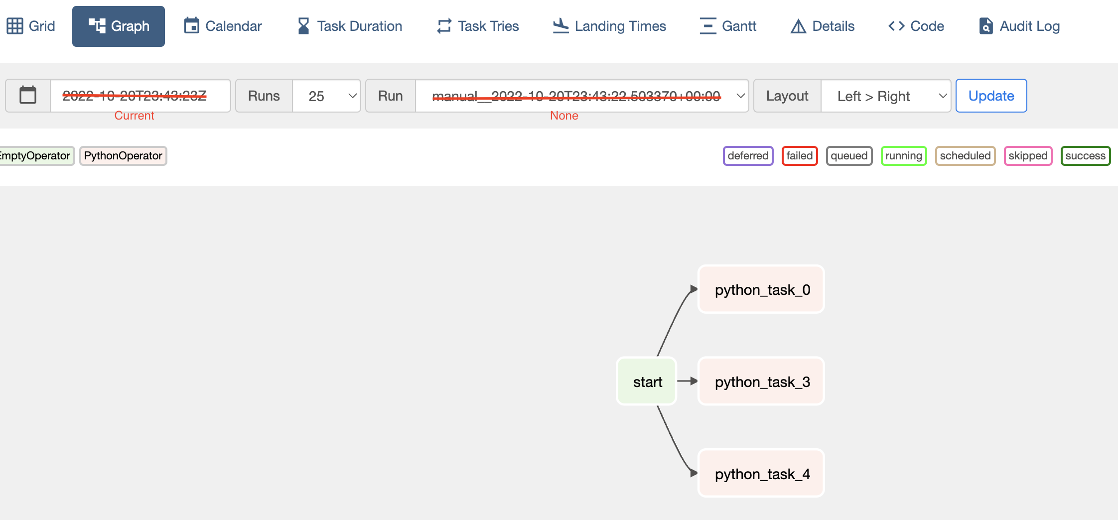 Persistent DAG history · Issue #27172 · apache/airflow · GitHub