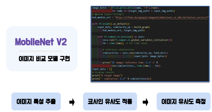 GitHub - hanjaejeong/project03: 유기/유실동물 등록 및 찾기 서비스 제공