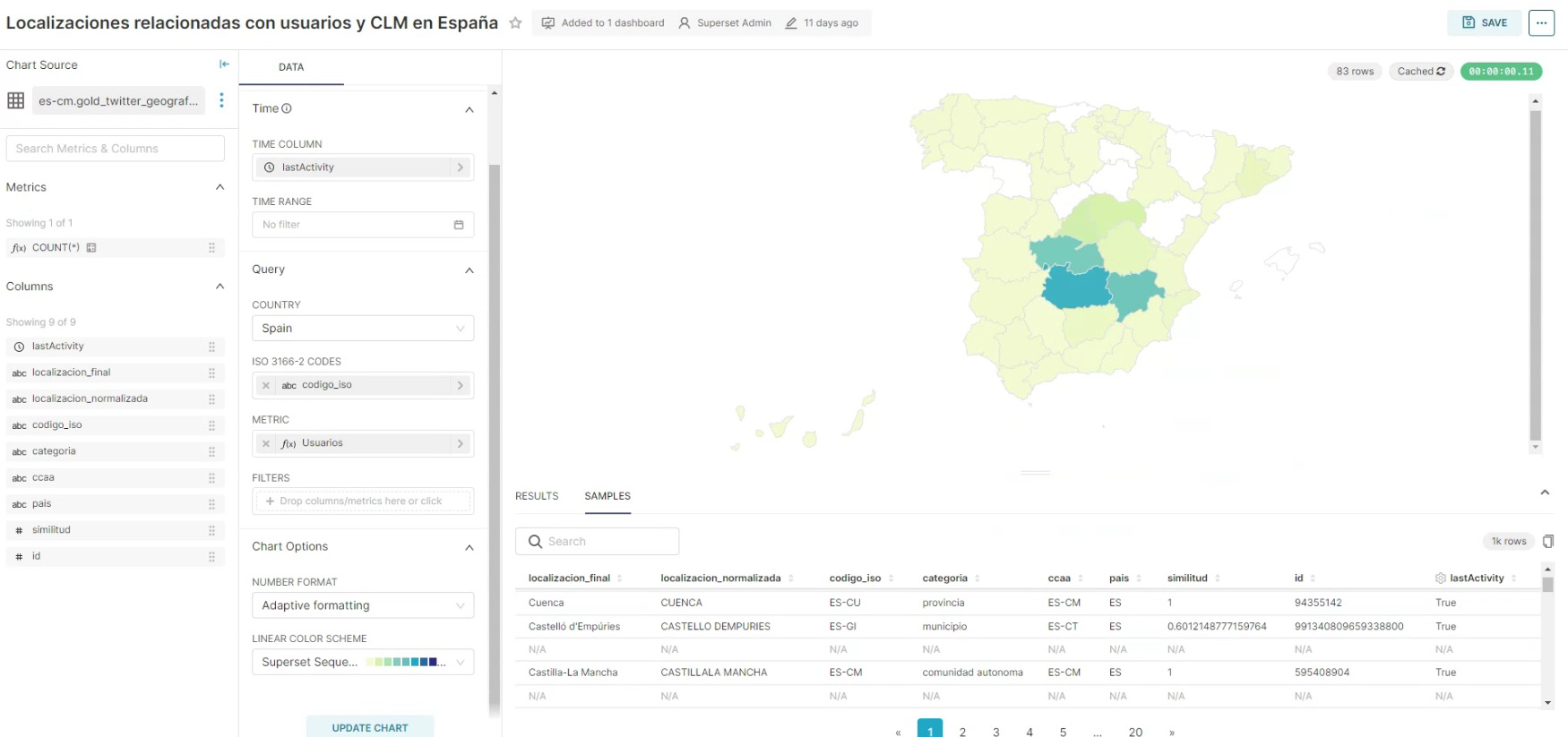 Map chart color scheme in Edit screen does not match color scheme in regular views · Issue ...