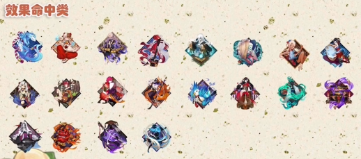 加上阿毛酱的整理方案 · Issue #16 · Nukepayload2/LinqToOnmyoji · GitHub