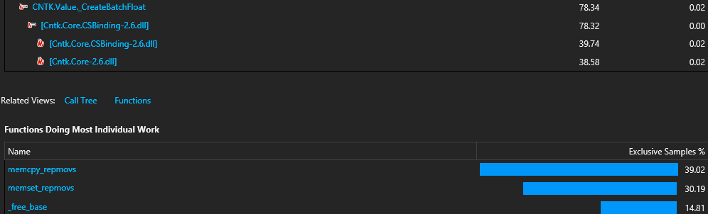 C# `Value.CreateBatch(NDShape, T[], int, int, DeviceDescriptor, bool)` slow and lack of pointer ...