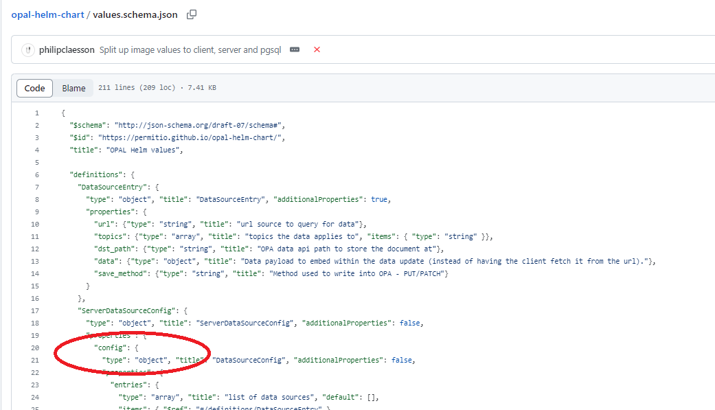 issue with using external_source_url · Issue #48 · permitio/opal-helm-chart · GitHub