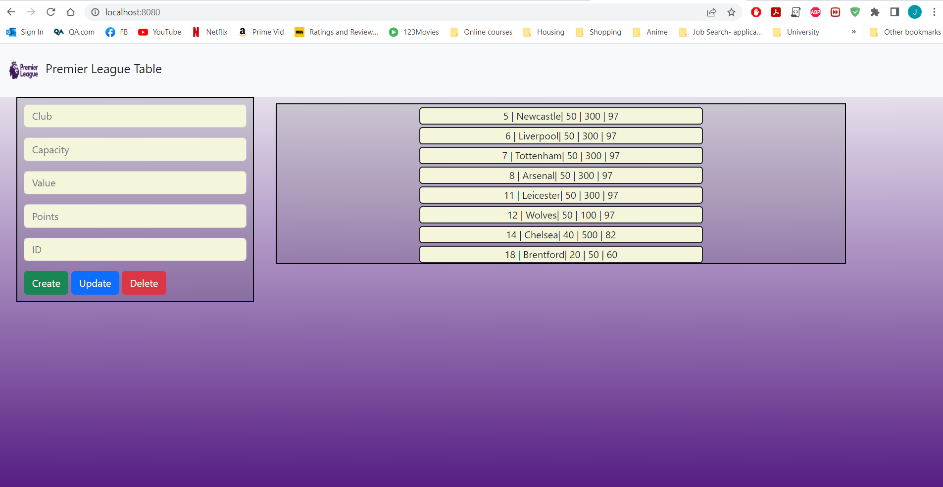 GitHub - jarifulhoque/QA_Project_HWA: full-stack web application with CRUD functionality