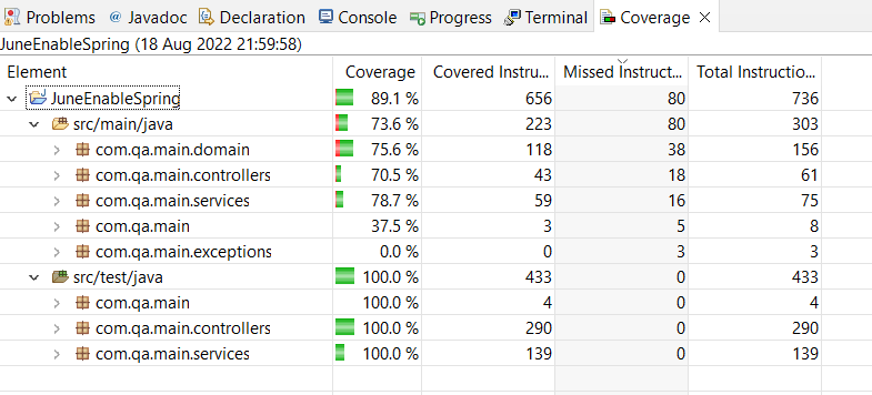 GitHub - jarifulhoque/QA_Project_HWA: full-stack web application with CRUD functionality