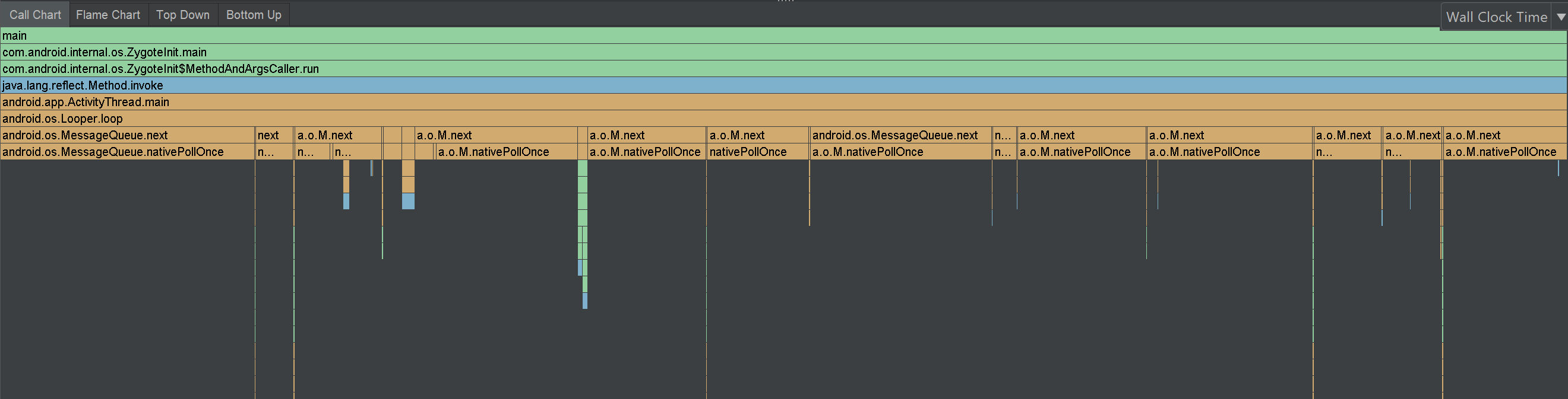 TabNavigator slow to change tabs on Android · Issue #4574 · react ...