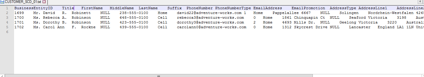 GitHub - pachandan/Informatica-Project_1_Implementation_of_SCD_1
