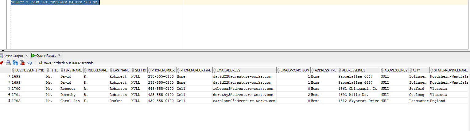 GitHub - pachandan/Informatica-Project_2_Implementation_of_SCD_2